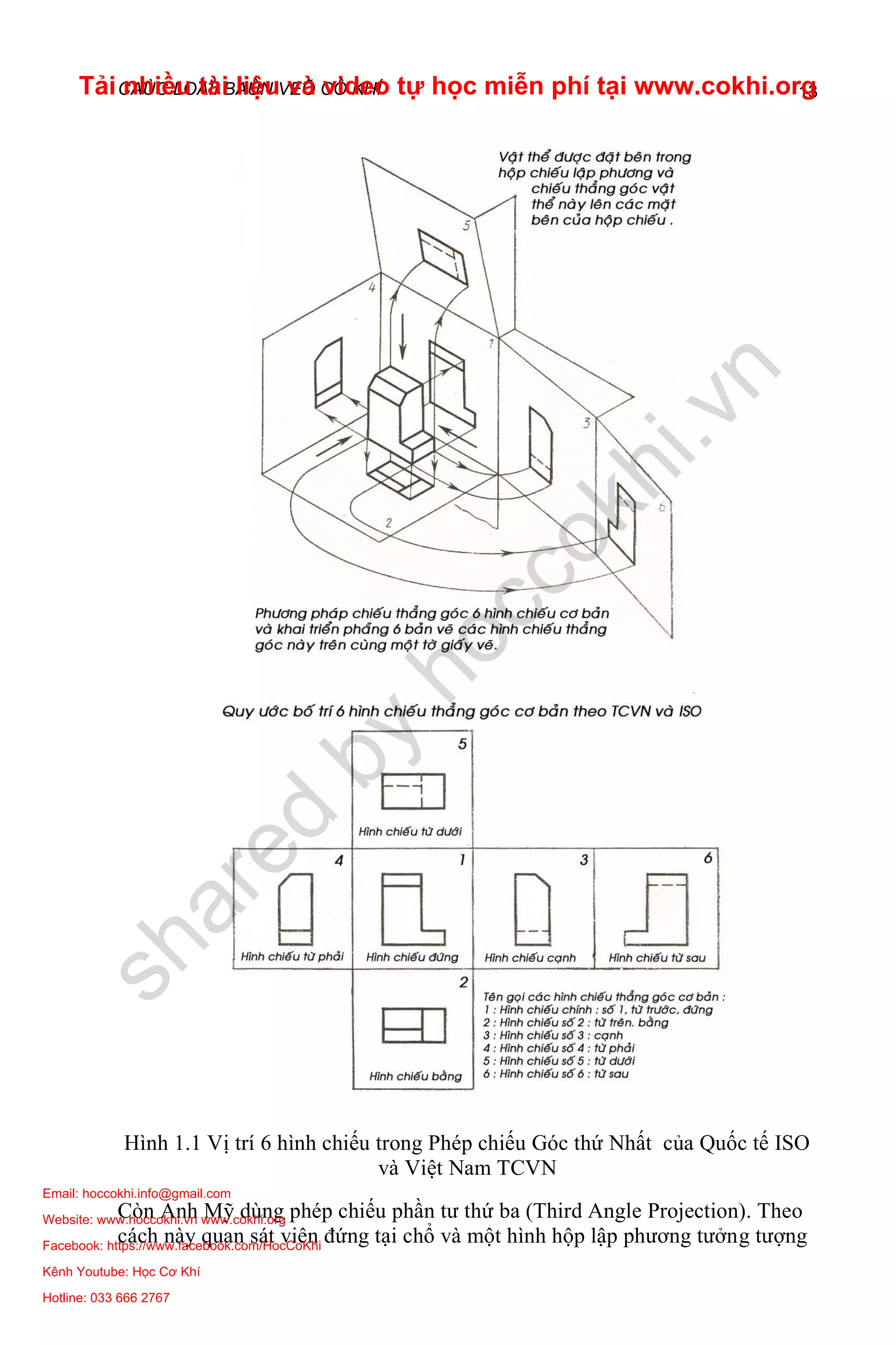 ve ky thuat co khi le khanh dien 136 trang Chuong 01-1 | PDF