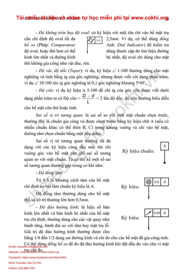 ve ky thuat co khi le khanh dien 136 trang Chuong 01-1 | PDF
