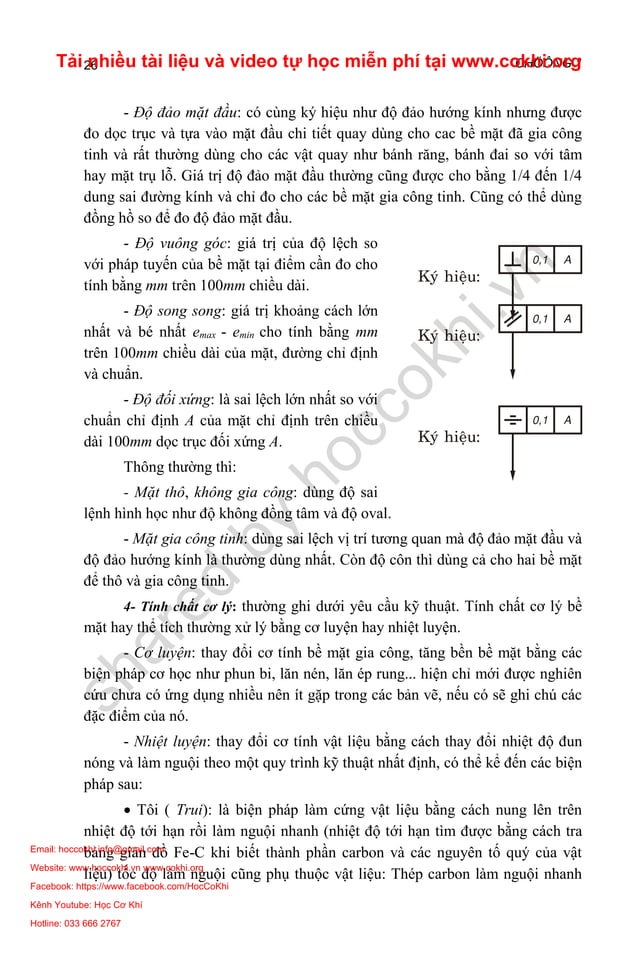 ve ky thuat co khi le khanh dien 136 trang Chuong 01-1 | PDF