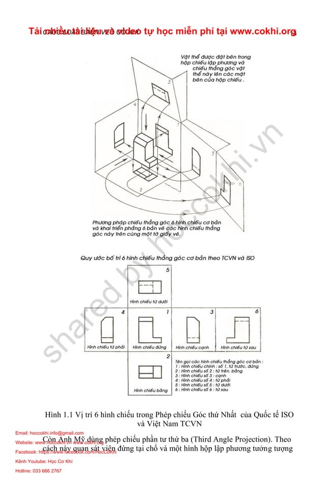 ve ky thuat co khi le khanh dien 136 trang Chuong 01-1 | PDF