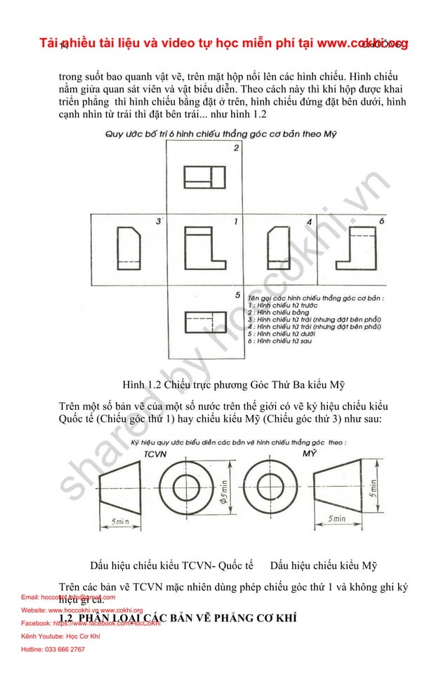 ve ky thuat co khi le khanh dien 136 trang Chuong 01-1 | PDF