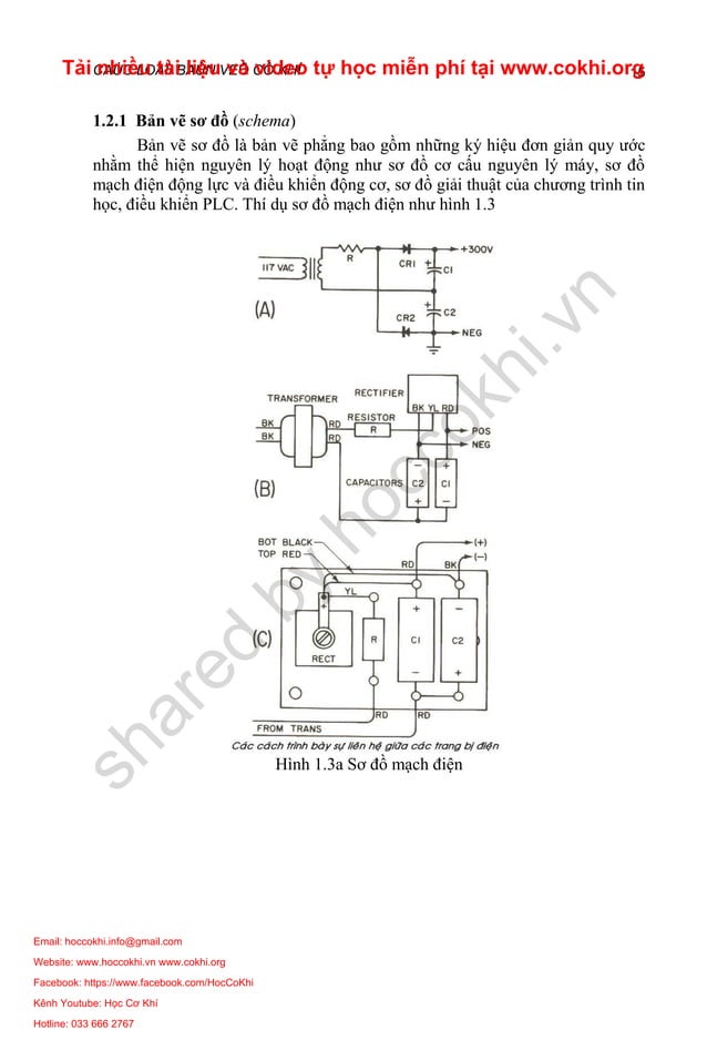 ve ky thuat co khi le khanh dien 136 trang Chuong 01-1 | PDF