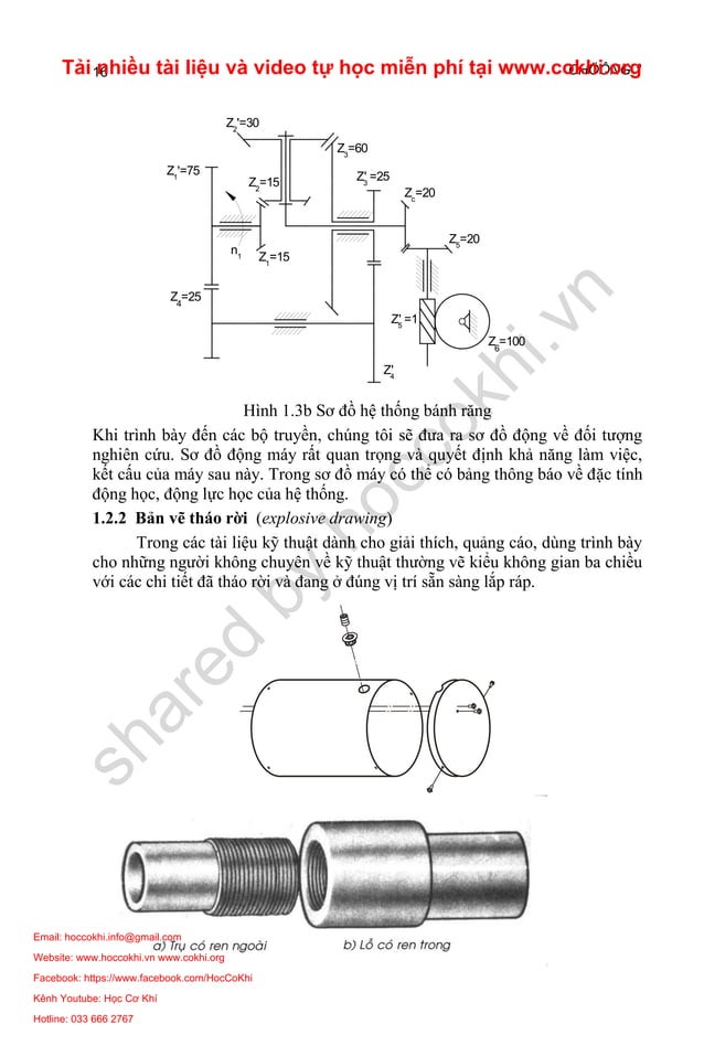 ve ky thuat co khi le khanh dien 136 trang Chuong 01-1 | PDF