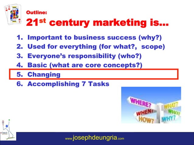 21st Century Marketing | PPT