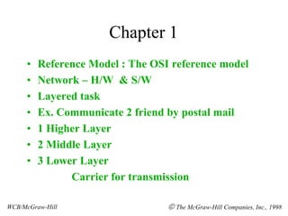 OSI Reference Model.ppt | Computer Networking | Computing