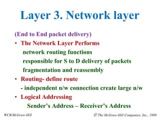 OSI Reference Model.ppt | Computer Networking | Computing