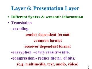 OSI Reference Model.ppt | Computer Networking | Computing