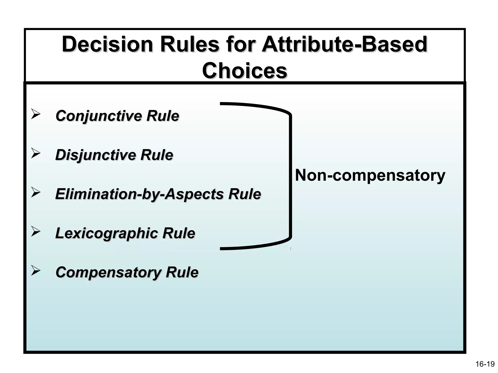 Ch016 alternative evaluation and selection | PPT