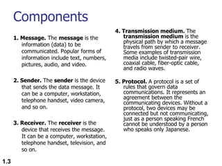 Introduction to data communication | PPT