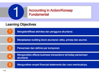 ch01_Accounting in Action.pptx
