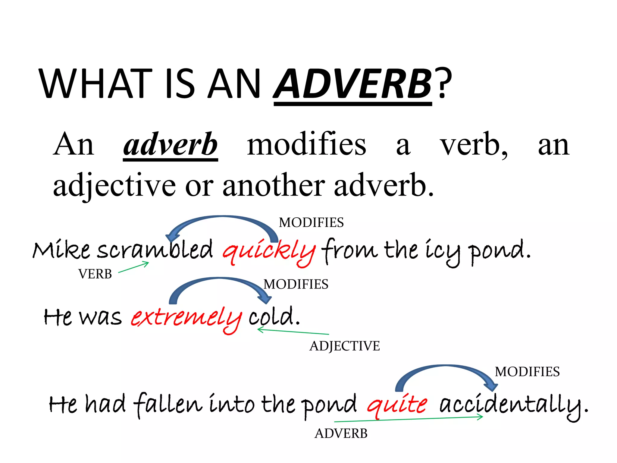 Ch 01 (adjectives, verbs, adverbs, prepositions, conjuntions ...