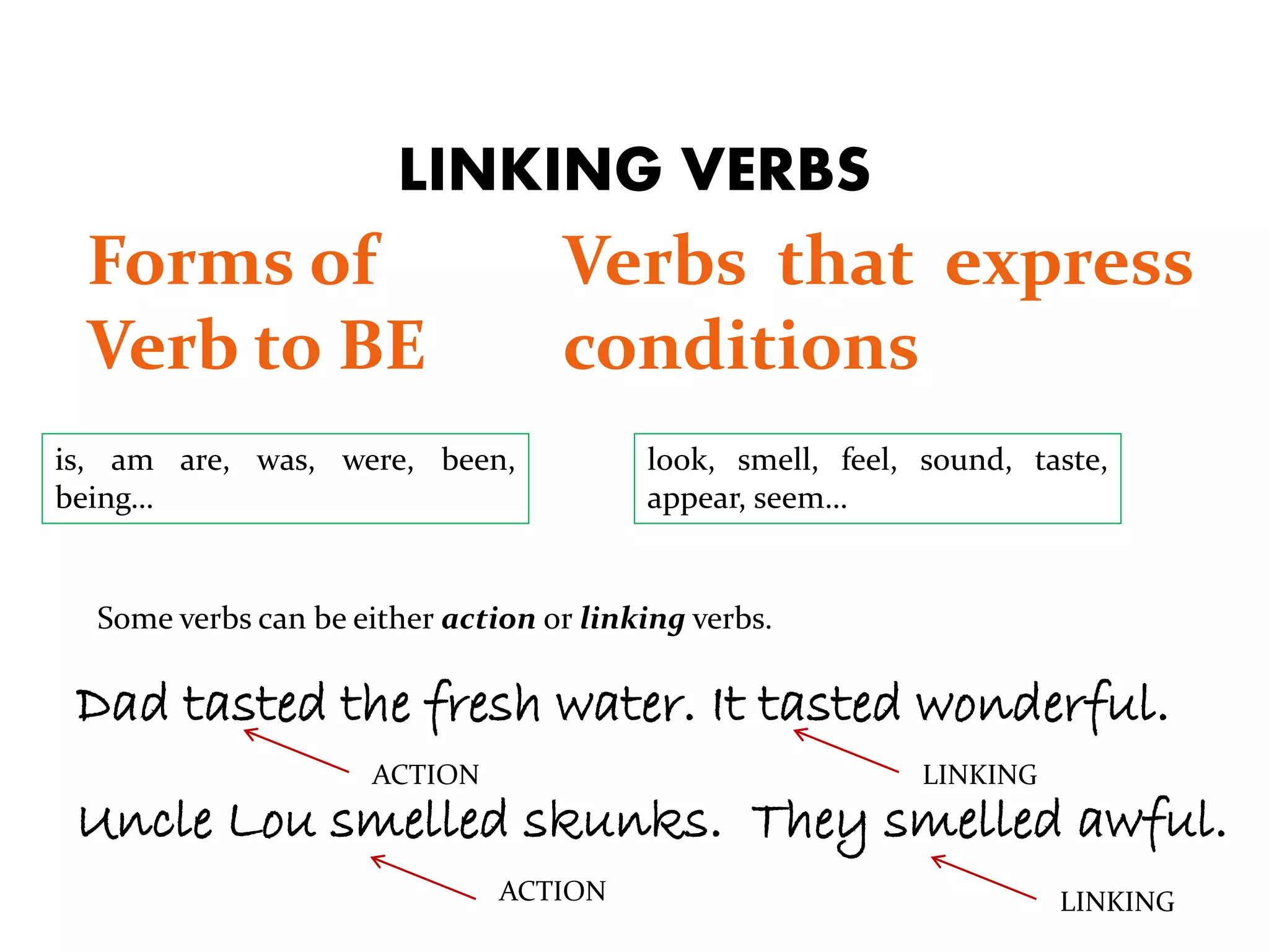 Ch 01 (adjectives, verbs, adverbs, prepositions, conjuntions ...