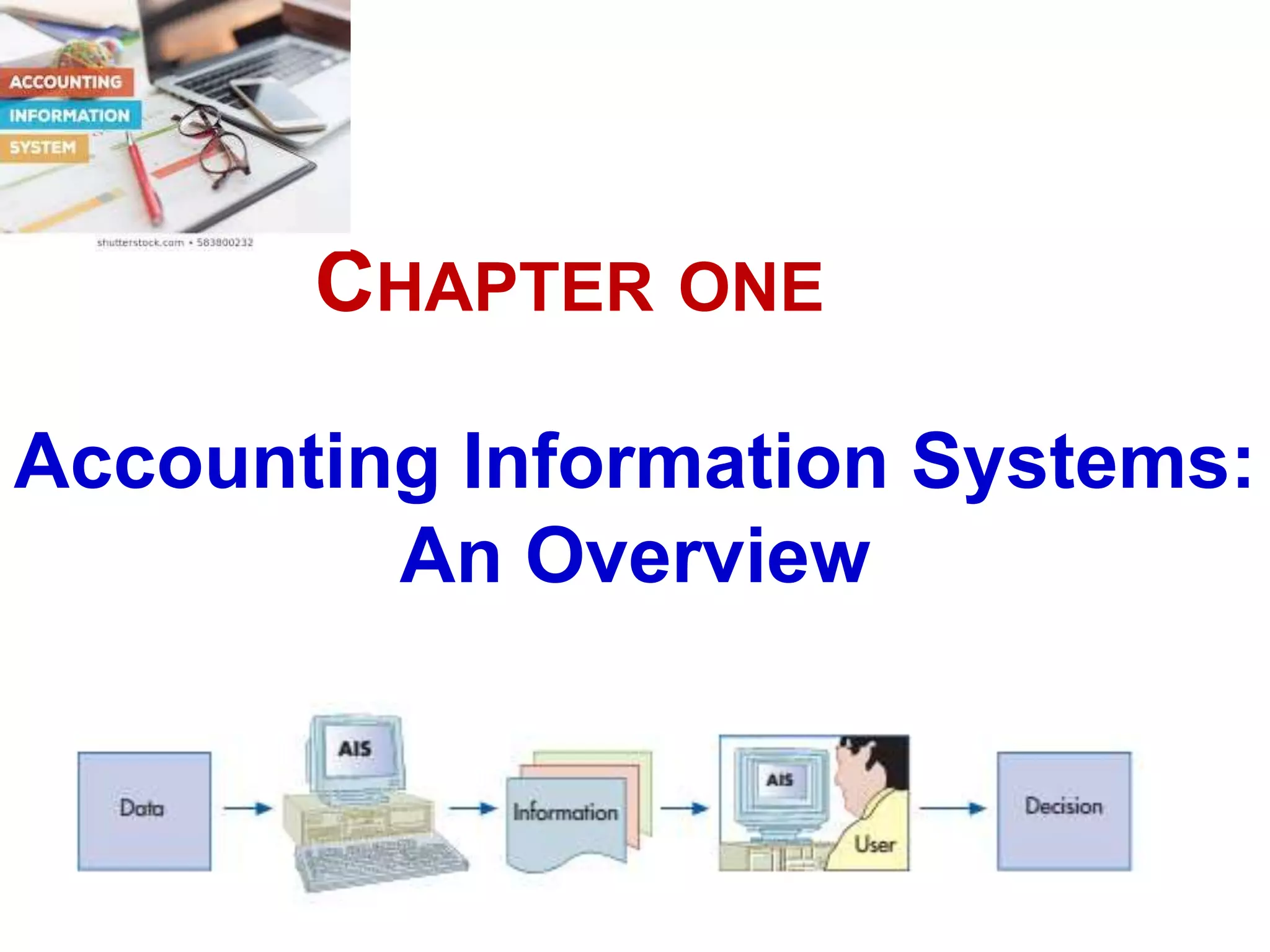CH 01 AIS-part 1.ppt