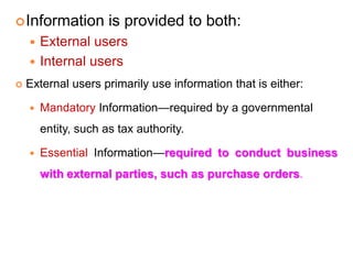 CH 01 AIS-part 1.ppt