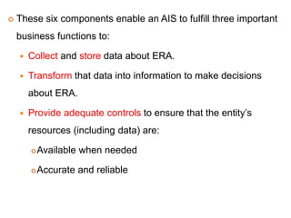 CH 01 AIS-part 1.ppt