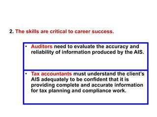 CH 01 AIS-part 1.ppt