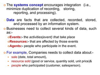 CH 01 AIS-part 1.ppt