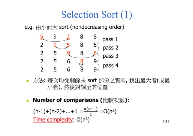 Ch01 basic concepts_nosoluiton | PPT