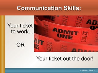 Facing Today’s Communication Challenges, Business Communication | PPT