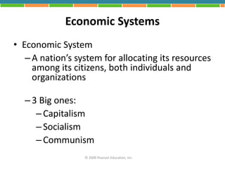 ch01_BE7e_Instructor_PowerPoint.ppt