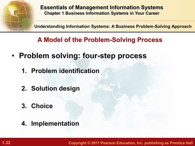 ch01__Business_Information_Systems_in_Your_Career_0.ppt