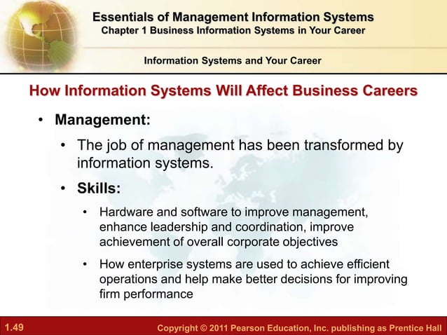 ch01__Business_Information_Systems_in_Your_Career_0.ppt