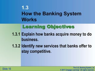 Chapter1_Business of Banking_Cengage.pptx