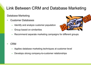 ch01 CRM DB Mktg and CV.ppt