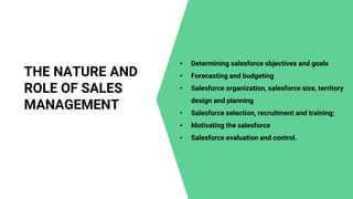 CH 01 Development and role of selling.pptx