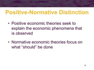 Microeconomic Theory01_Economic Model.ppt