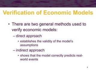 Microeconomic Theory01_Economic Model.ppt