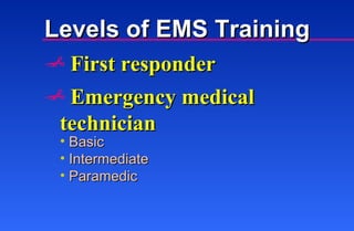 Introduction to EMS | PPT