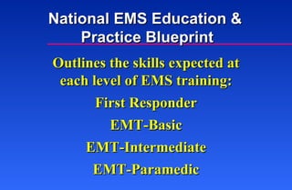 Introduction to EMS | PPT