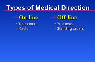 Introduction to EMS | PPT