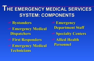 Introduction to EMS | PPT