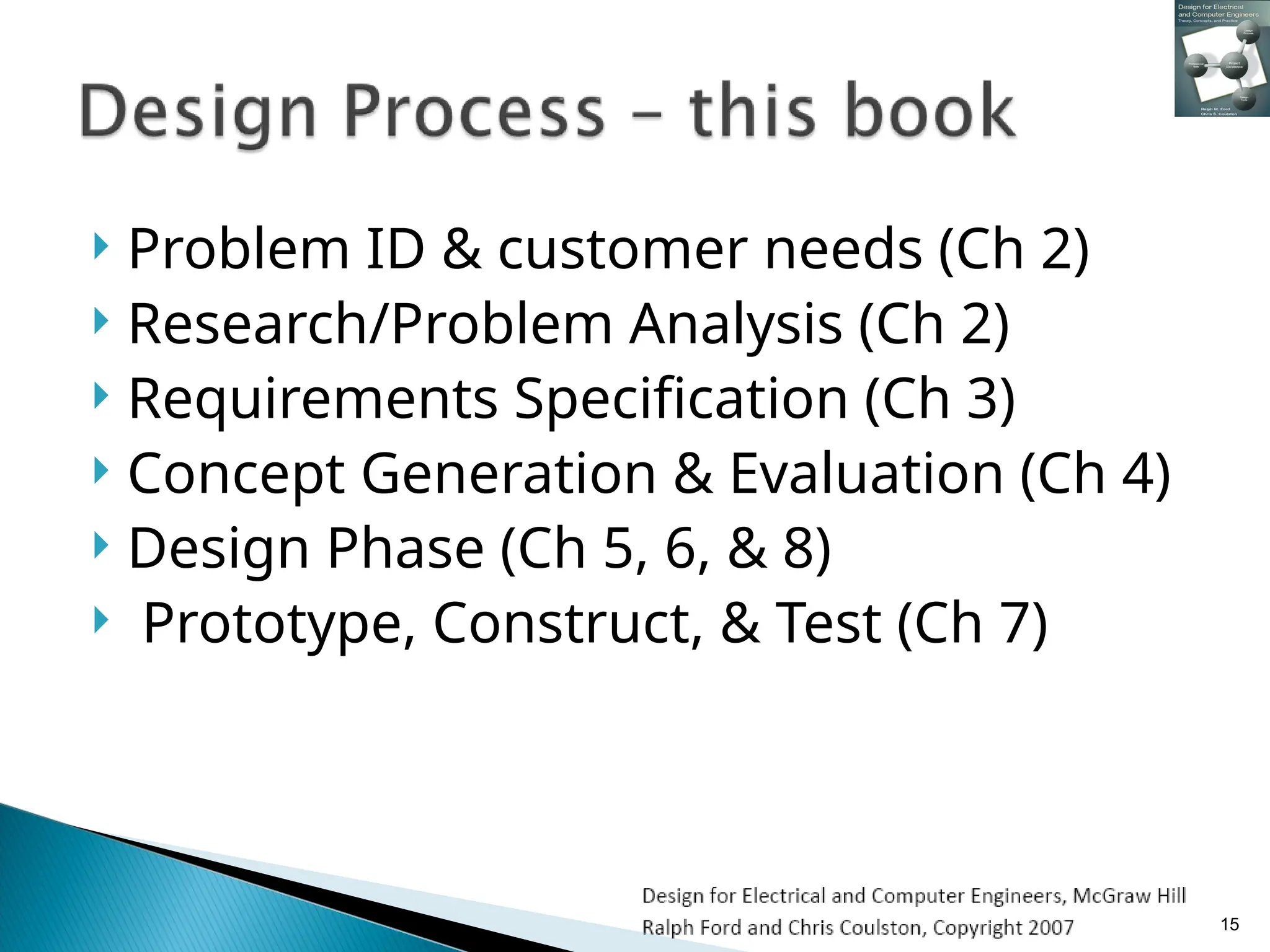Ch01_Eng_Design_Process_Ch01_Eng_Design_Process.ppt
