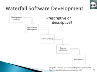 Ch01_Eng_Design_Process_Ch01_Eng_Design_Process.ppt