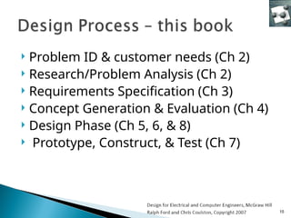 Ch01_Eng_Design_Process_Ch01_Eng_Design_Process.ppt