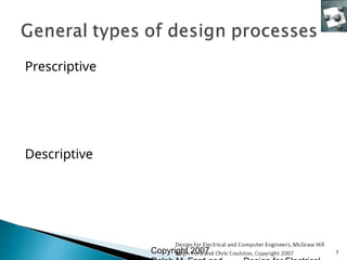 Ch01_Eng_Design_Process_Ch01_Eng_Design_Process.ppt
