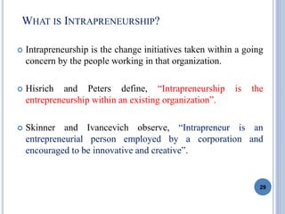CH 01 Entrepreneurship.pptx