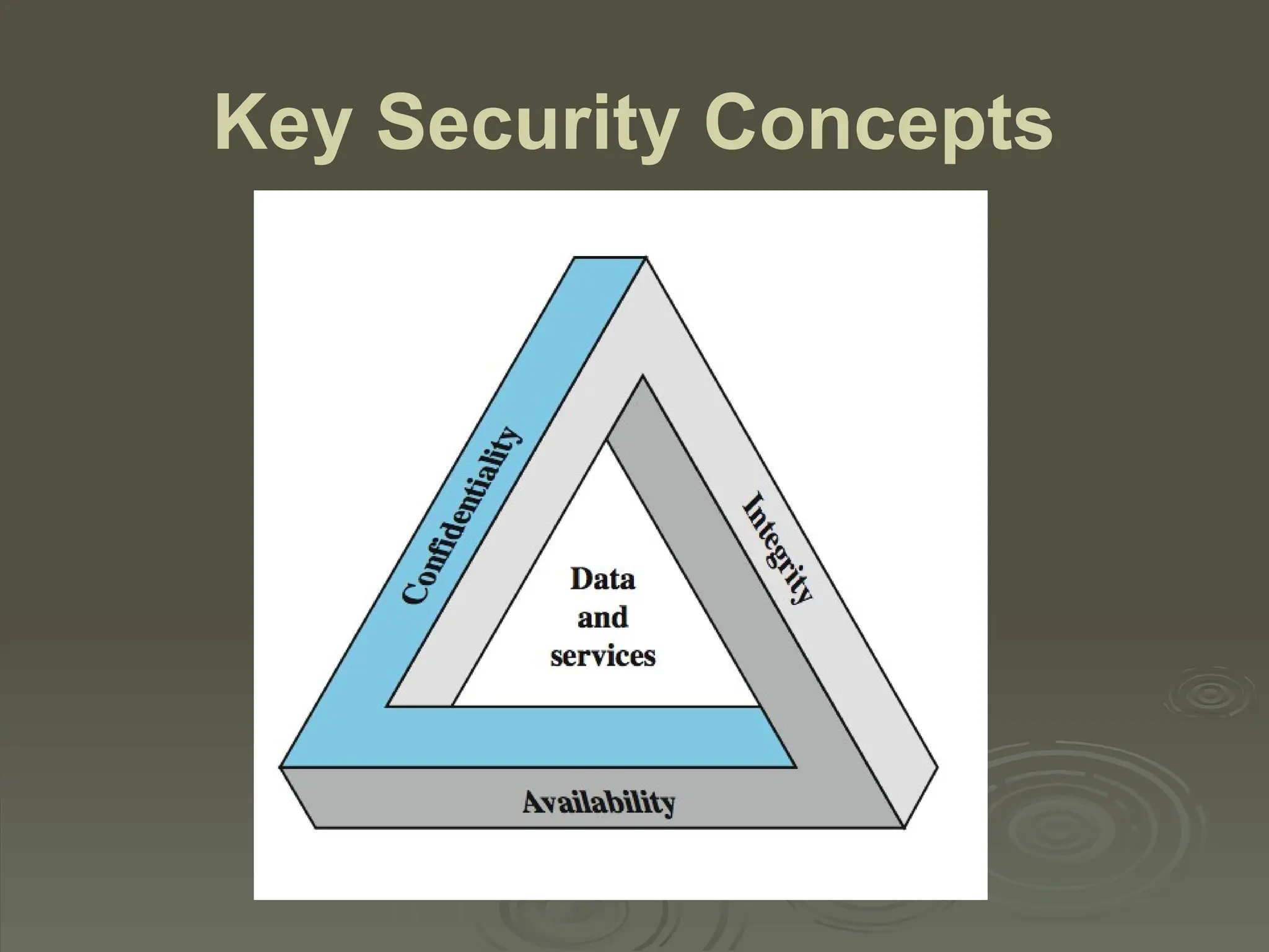 Computer Security: Principles and Practice.pptx