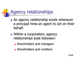 ch01_Financial_mangement.ppt