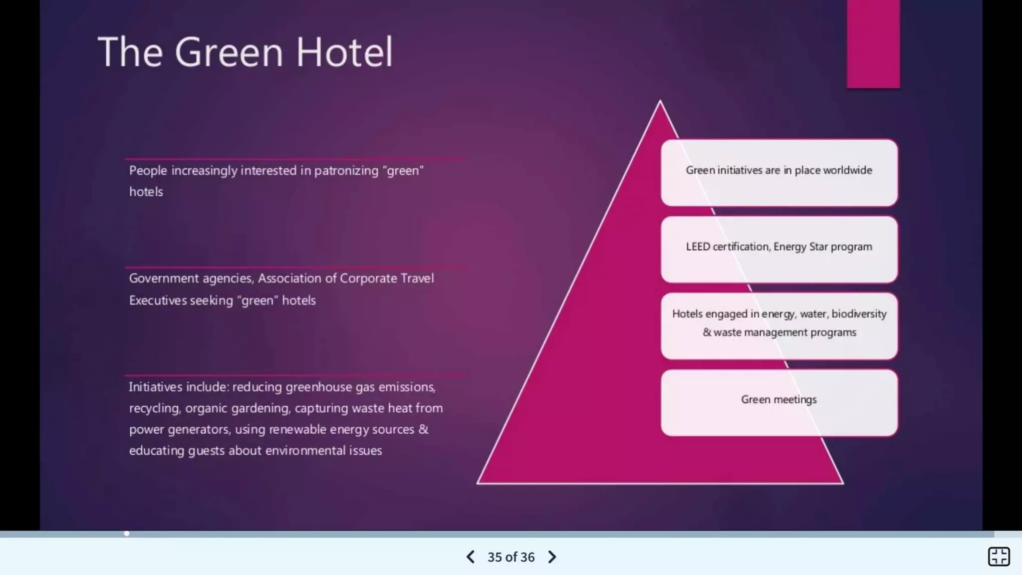 Ch 01 front office updated | PPT