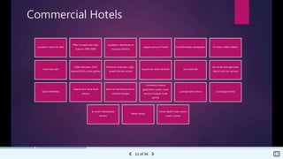 Ch 01 front office updated | PPT