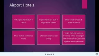 Ch 01 front office updated | PPT