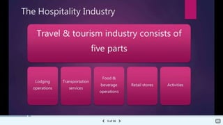 Ch 01 front office updated | PPT