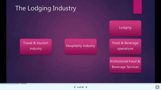 Ch 01 front office updated | PPT