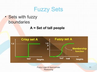 Fuzzy logic in approximate Reasoning | PPT