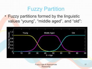 Fuzzy logic in approximate Reasoning | PPT