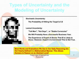 Fuzzy logic in approximate Reasoning | PPT